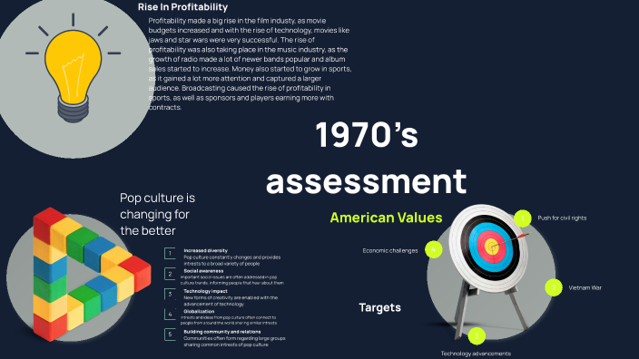 1970's Assessment by Camren Moore on Prezi