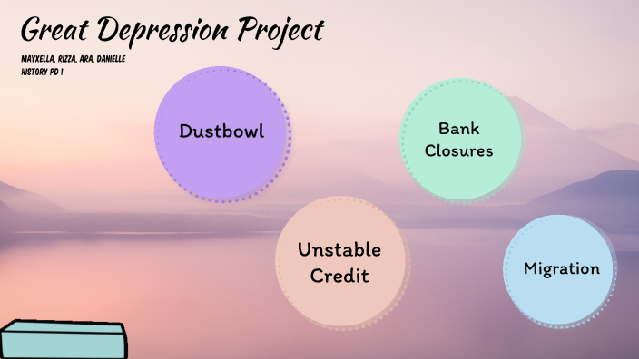 Great Depression Project by Ara Cely Ver on Prezi