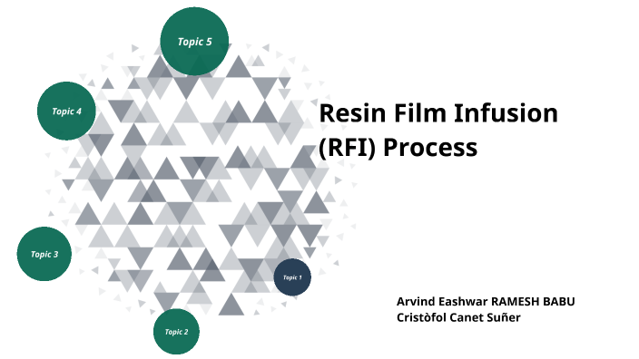 Resin Film Infusion (RFI) Process by Arvind Eashwar RAMESH BABU on Prezi