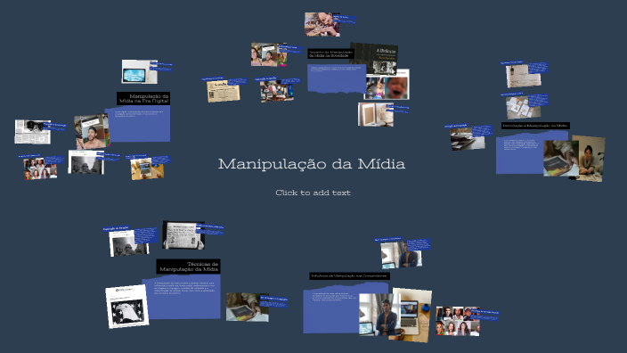 Manipulação da Mídia by will . on Prezi