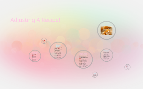 Adjusting A Recipe! by Helen Wamey on Prezi