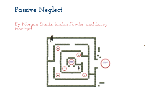 Passive Neglect by Morgan Stantz on Prezi