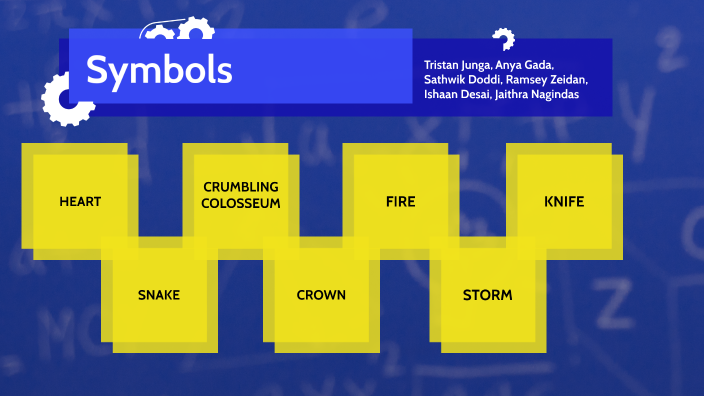 Symbols in Julius Caesar by Tristan J on Prezi