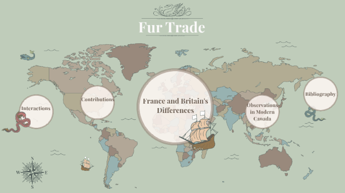 Social Studies Fur Trade by Ava Deglint on Prezi