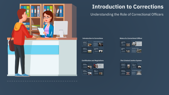 Chapter 1 Introduction to Corrections UNIT 1 THE CORRECTIONAL OFFICER ...