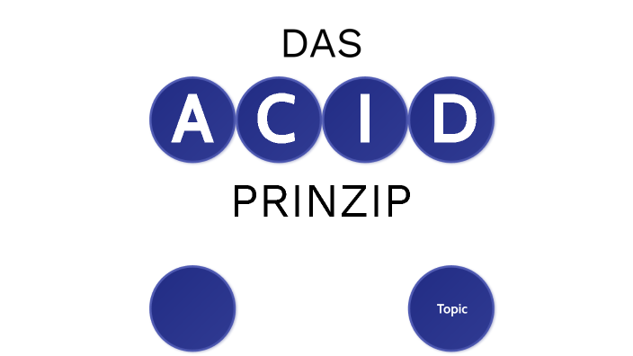 ACID-Prinzip by Moritz Hemmann on Prezi