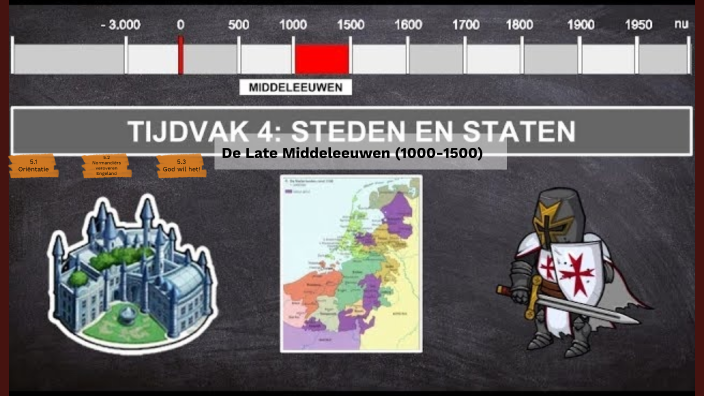 Brugklas HS 5: Koningen, Kastelen en Kruistochten: Tijd van Steden en ...