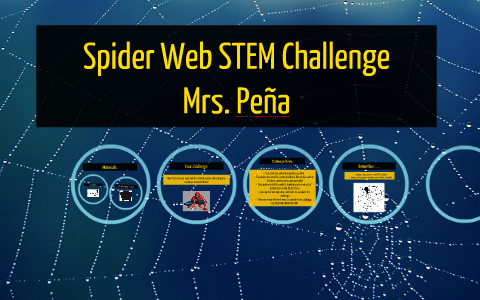 Spider Web STEM Challenge by Mabel Pena on Prezi
