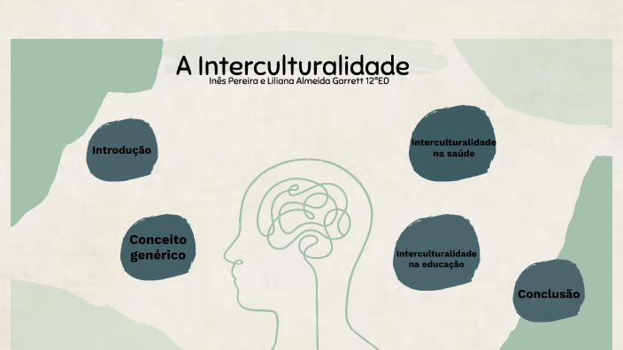 A Interculturalidade by Inês Pereira on Prezi