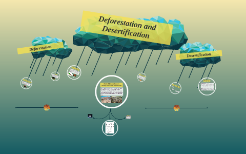 Deforestation and Desertification by on Prezi