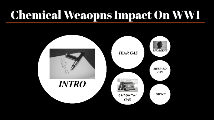 WW1 Chemical Weapons Impact On Warfare by Elizabeth Ouimette on Prezi