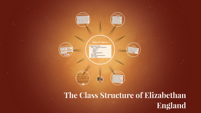 The Social Class of Elizabethan England by josh short on Prezi