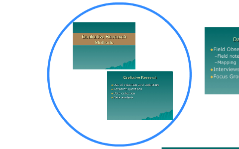 Qualitative Methods (Colleen Vesely) by M Susan Burns on Prezi