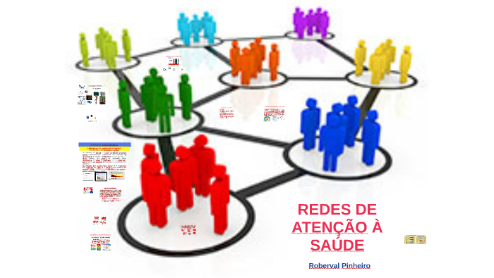Redes De AtenÇÃo À SaÚde By Roberval Edson Pinheiro De Lima On Prezi