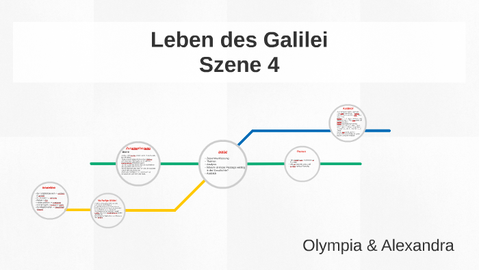 Galilei szene4 by Alexpia liars on Prezi