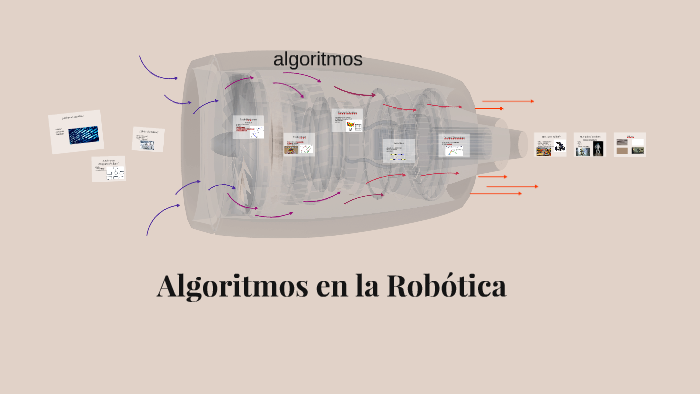 Algoritmos en la Robotica by Nicolás Carrasco Ruiz on Prezi