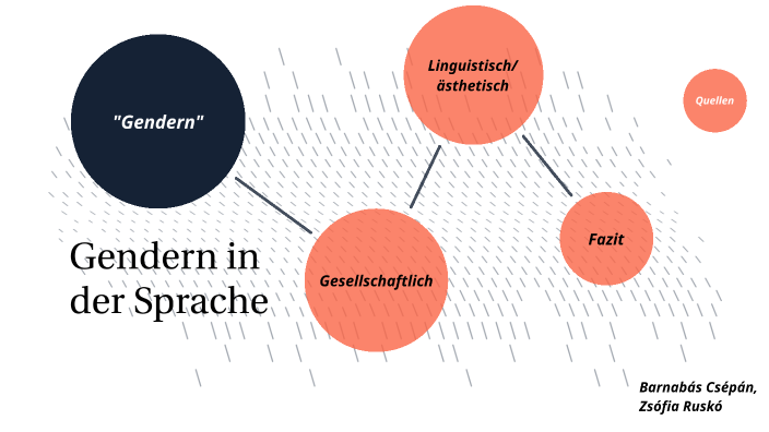 Gendern in der Sprache by Zsófia Ruskó on Prezi