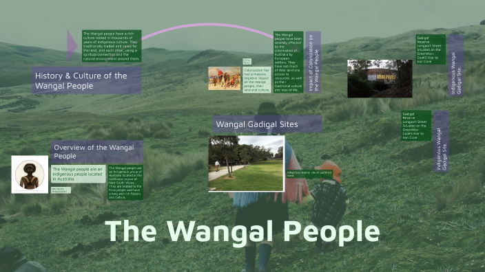 Chloe Khoury Wangal people by Chloe El Khoury on Prezi