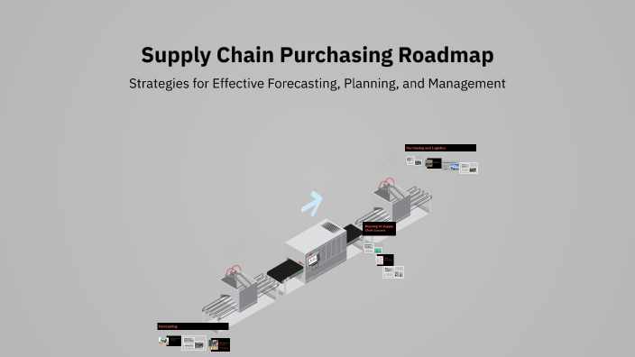 Supply Chain Purchasing Roadmap by PETER NORDLIE on Prezi
