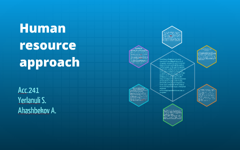 Human resource approach by AyaN Ahashbekov on Prezi