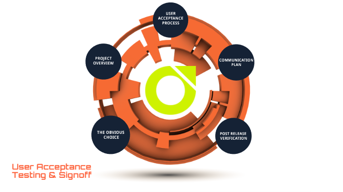 UAT Presentation by Ryan Gates on Prezi