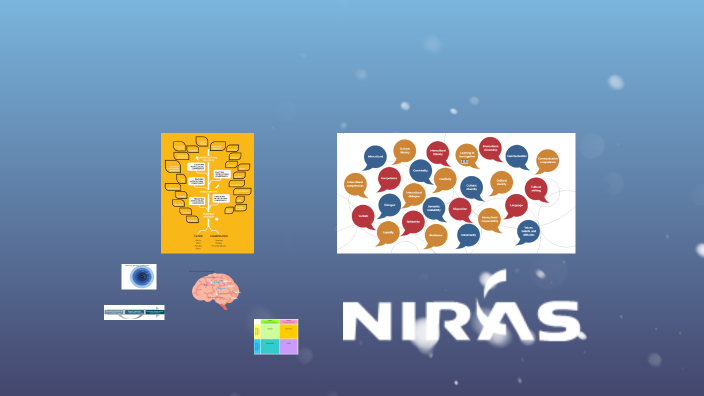 MORS inception by on Prezi