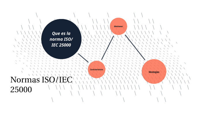 Normas ISO/IEC 25000 by Juan Diego Hernandez Moreno on Prezi