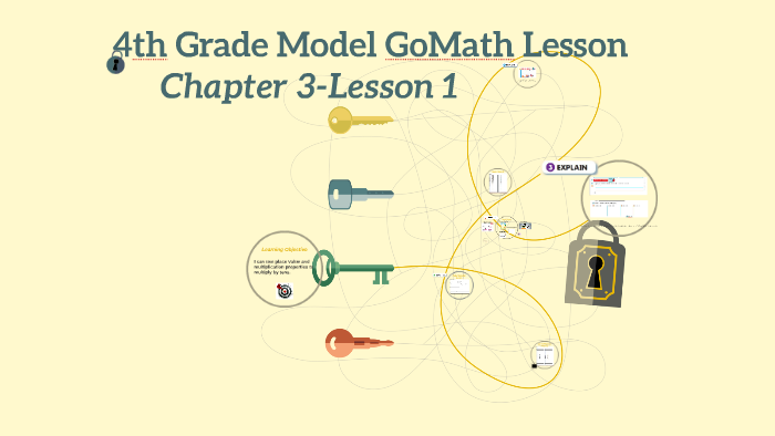 4th Grade Model GoMath Lesson by Louisa Hodges on Prezi