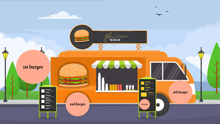 fb Burger by fatima tufan on Prezi