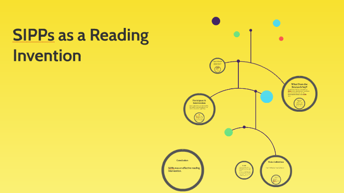 SIPPs as a Reading Invention by Juan Chirigos on Prezi