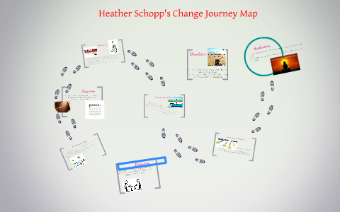 Change Journey Map by Heather Schopp on Prezi