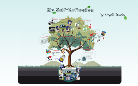 Self Reflection Presentation by keyell davis on Prezi