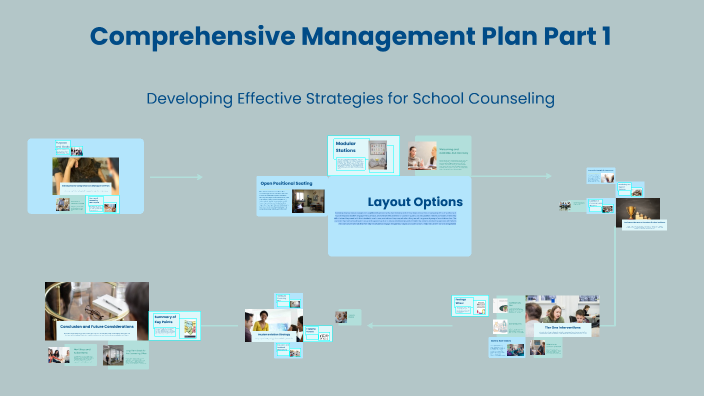 Comprehensive Management Plan Part 1 by Colleen Powers on Prezi