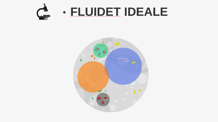 FLUIDET by Klinton Gashi on Prezi