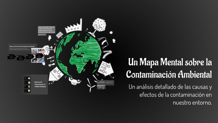 Un Mapa Mental sobre la Contaminación Ambiental by Anely Brand on Prezi