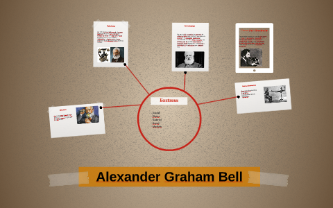 Alexander Graham Bell by on Prezi
