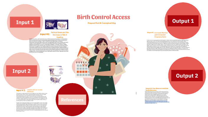 Birth Control Access by hayley radcliff on Prezi