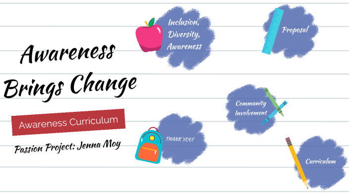 Passion Project ~ Deaf Culture by Jenna Moy on Prezi