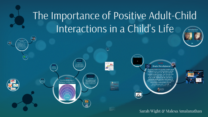 The Importance of Positive Adult-Child Interactions by Sarah W on Prezi