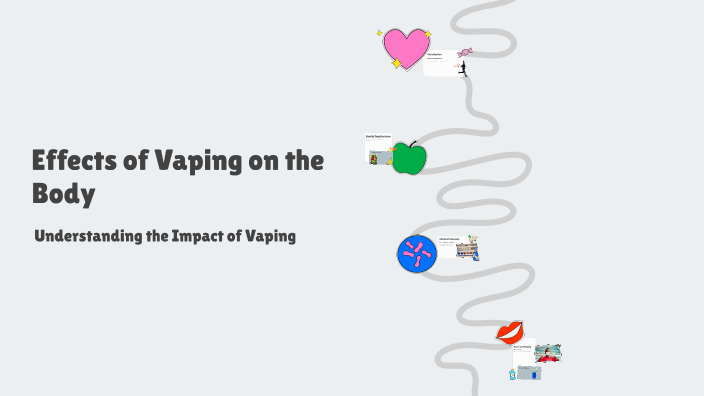 Effects of Vaping on the Body by Lex Dekker on Prezi