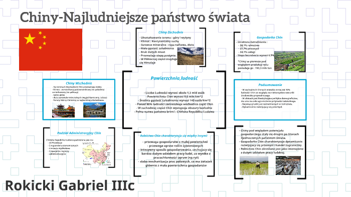 Chiny-Najludniejsze państwo świata by Gabriel Rokicki on Prezi