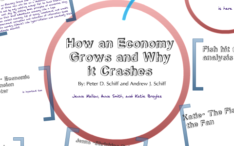 How an Economy Grows and Why it Crashes by Anna Smith on Prezi