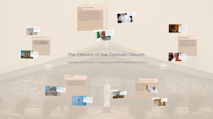 The History of the Catholic Church by Olivia West on Prezi