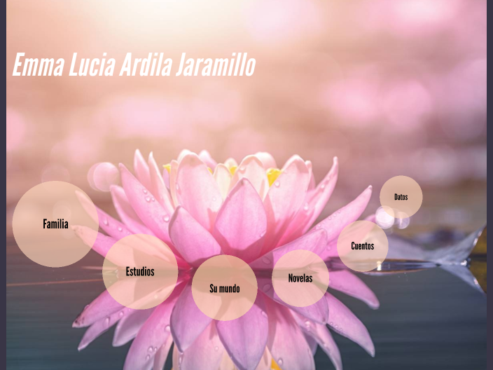 Emma Lucía Ardila Jaramillo by catalina tique on Prezi