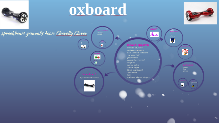 oxboard by chevelly claver on Prezi