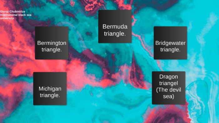 5 Dangerous geografic triangles. by Giorgi Chubinidze on Prezi