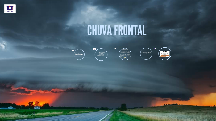 CHUVA FRONTAL: by Bruno Caserta on Prezi