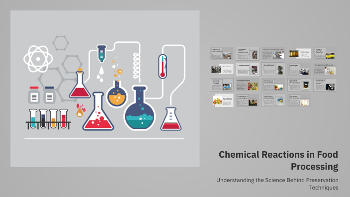 PREPARE A DIAGRAM PRESENTATION OF A CHEMICAL REACTION INVOLVED IN FOOD ...