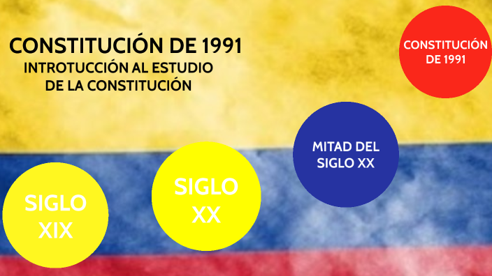 Constitución De 1991 By Karen Melisa Corredor Patiño On Prezi