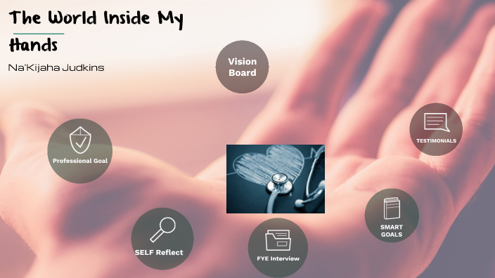 Final FYE Project by Na'Kijaha Judkins on Prezi